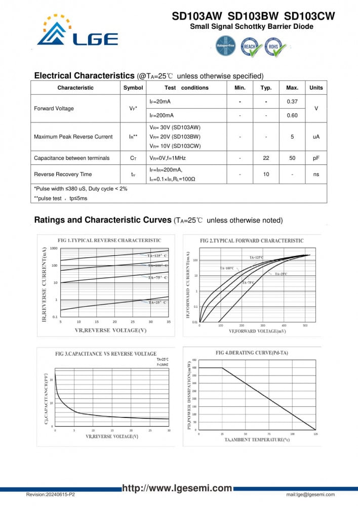 LGE SD103AW datasheet page 2