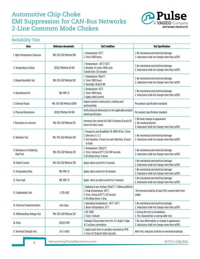PE-1812ACC220STS technical document page 4