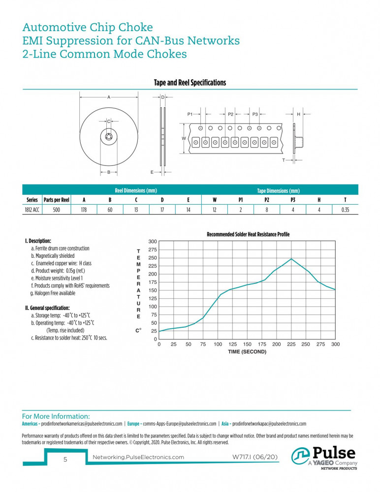 PE-1812ACC220STS technical document page 5