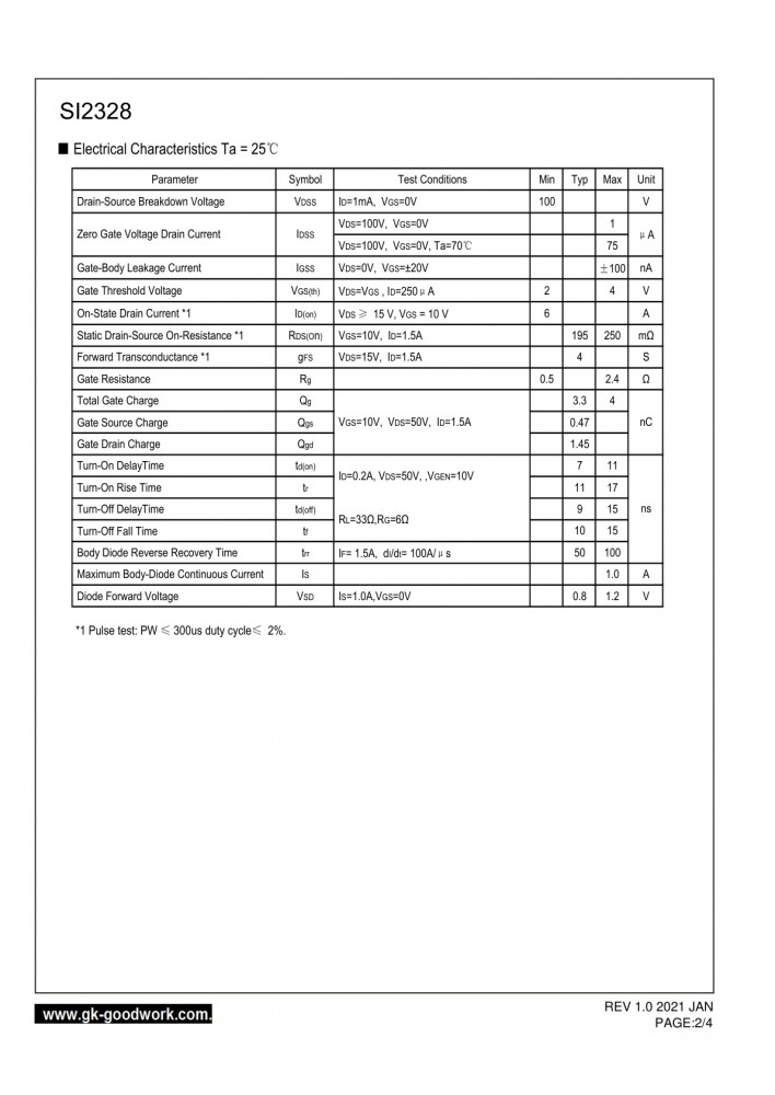 SI2328 datasheet page 2