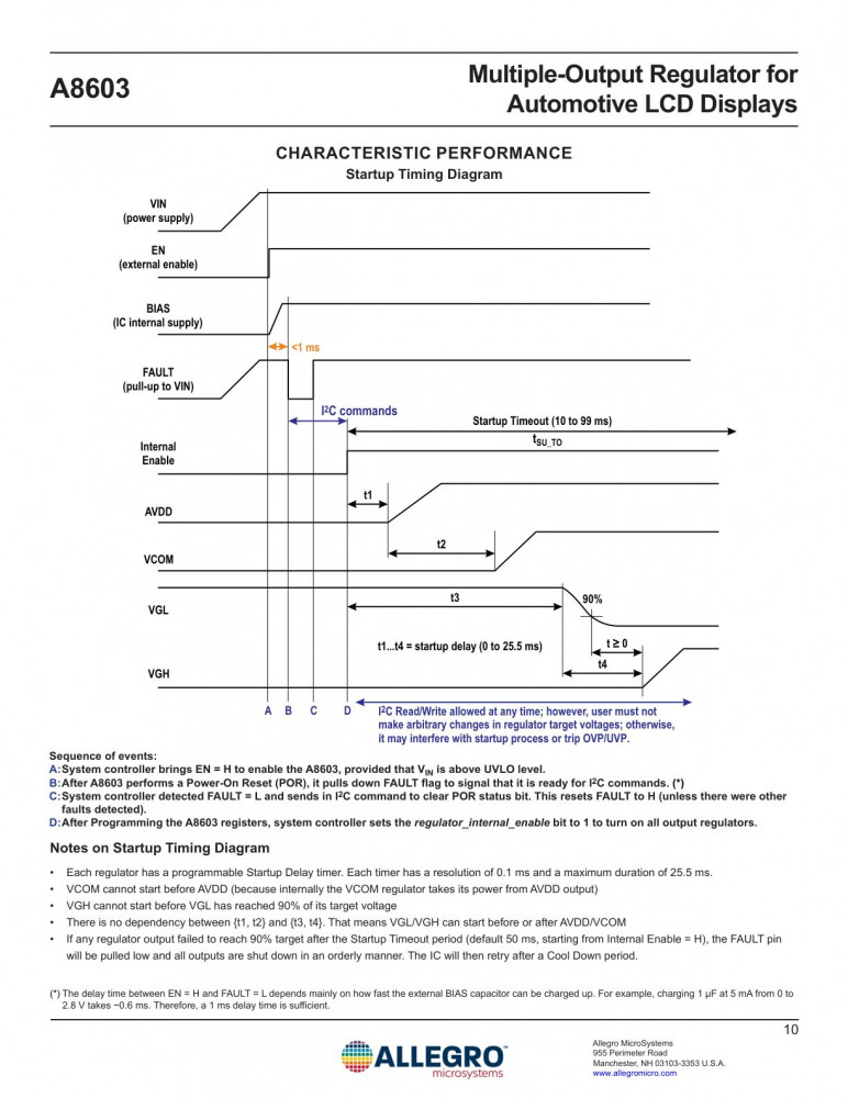 A8603 datasheet page 10