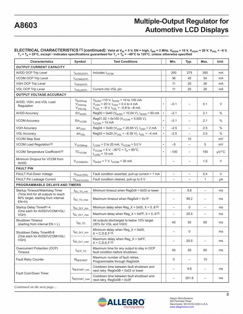 A8603 datasheet page 8
