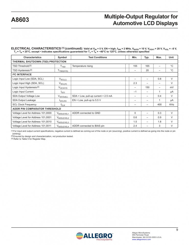 A8603 datasheet page 9