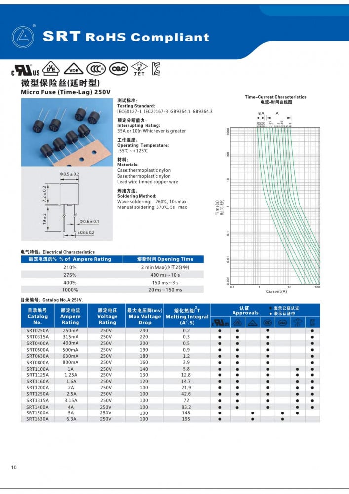 LANSON SRT1500A technical document page
