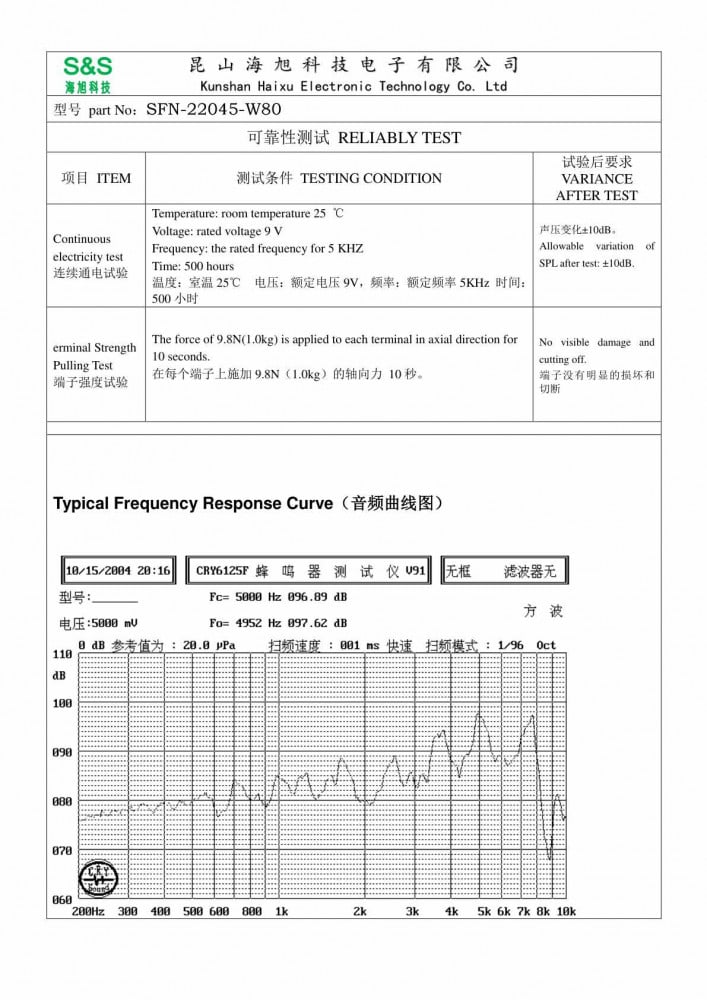 SFN-22045-W80 technical document page 4