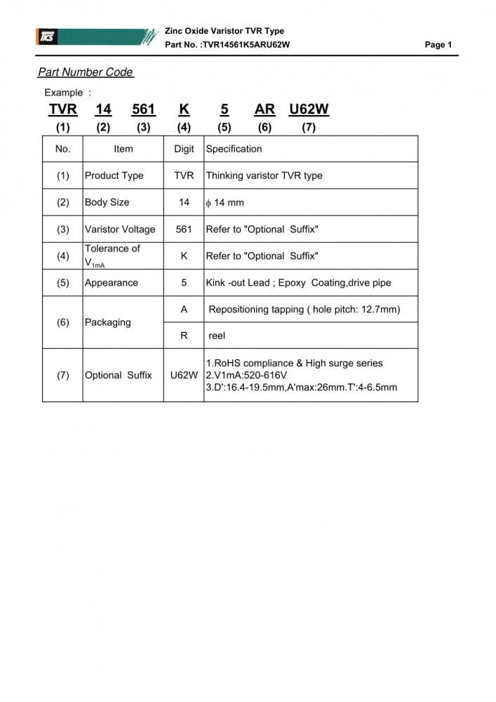 TVR14561K5ARU62W datasheet page 4