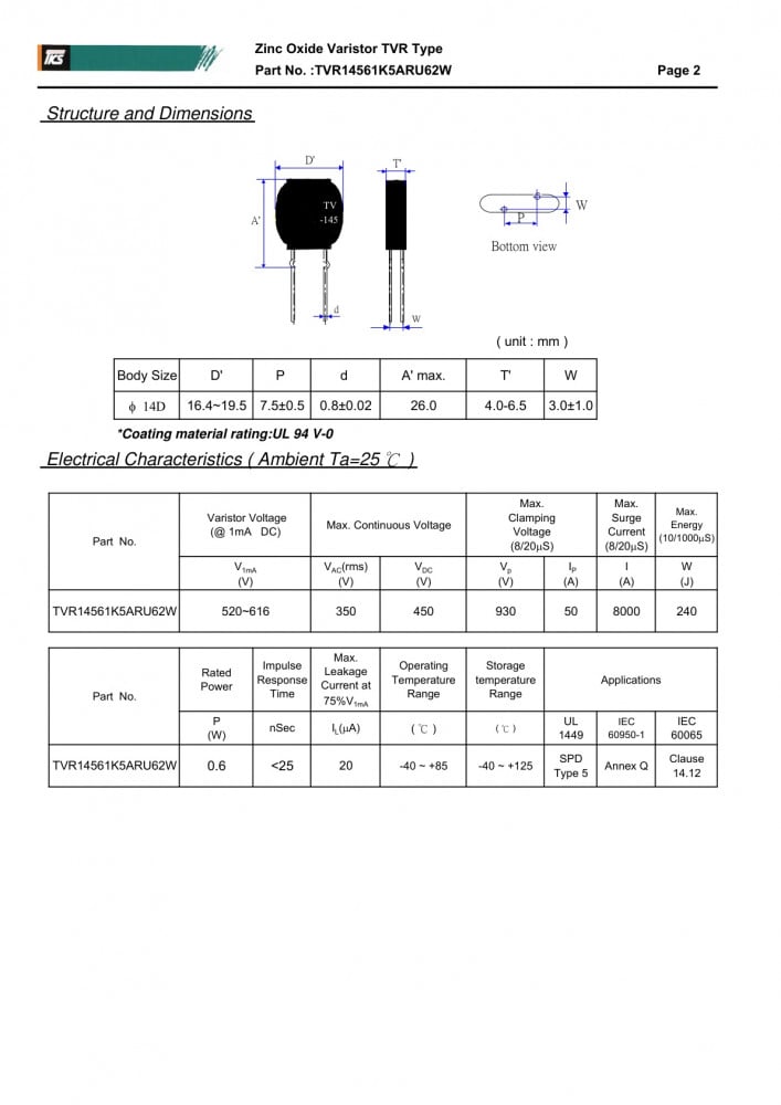 TVR14561K5ARU62W datasheet page 5