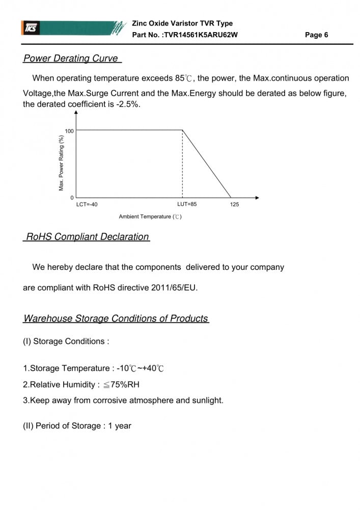 TVR14561K5ARU62W datasheet page 9