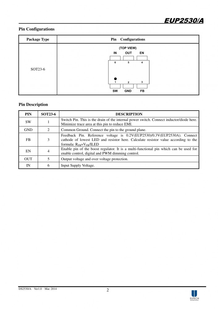 EUP2530VIR1 datasheet page 2