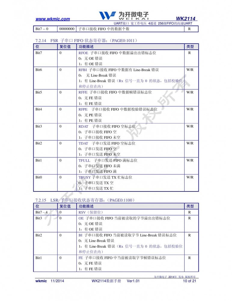 WK2114-ISPG datasheet page 10