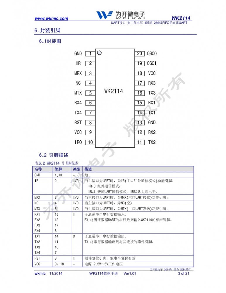 WK2114-ISPG datasheet page 3