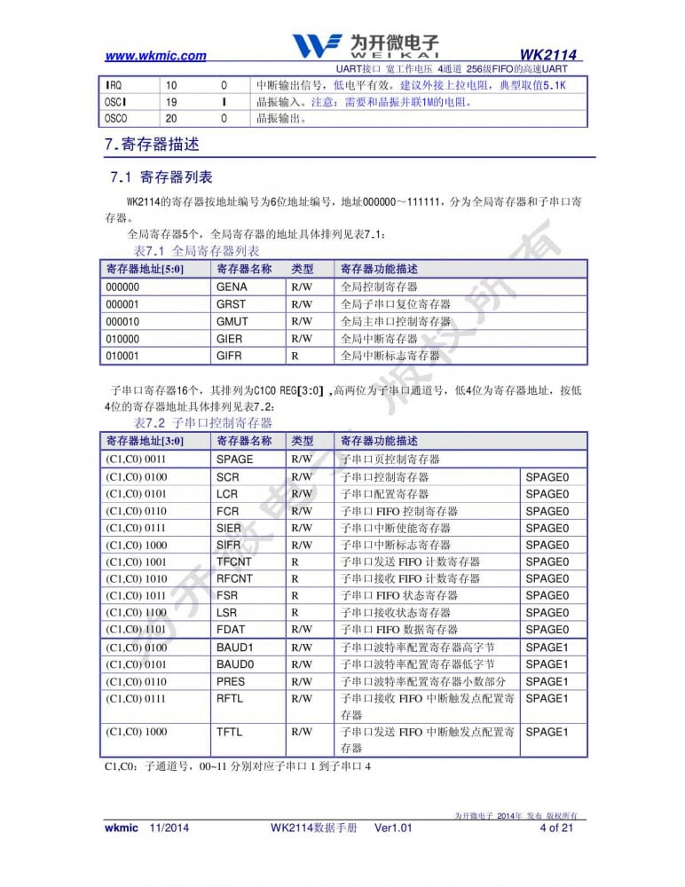WK2114-ISPG datasheet page 4