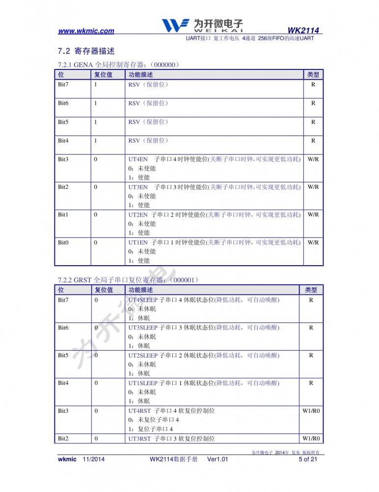 WK2114-ISPG datasheet page 5