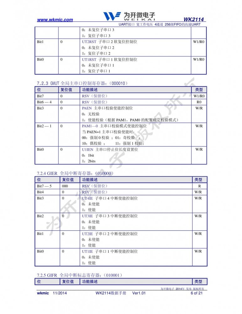 WK2114-ISPG datasheet page 6