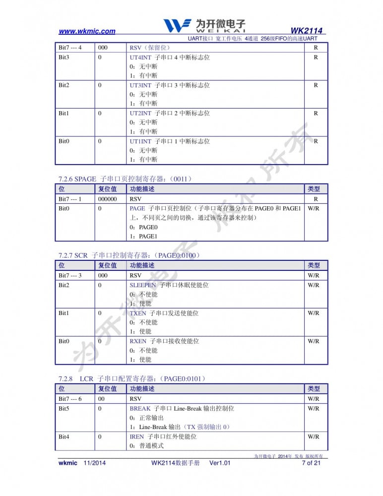 WK2114-ISPG datasheet page 7