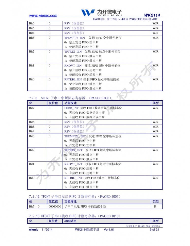 WK2114-ISPG datasheet page 9