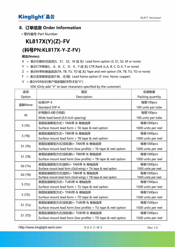 KL817 datasheet page 8