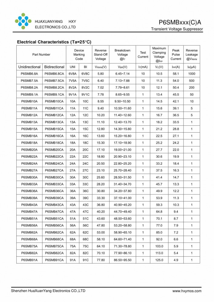P6SMB30A datasheet page 2