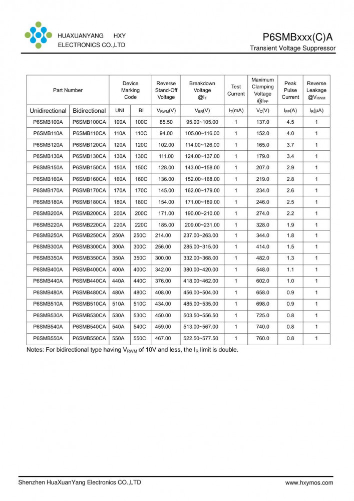 P6SMB30A datasheet page 3