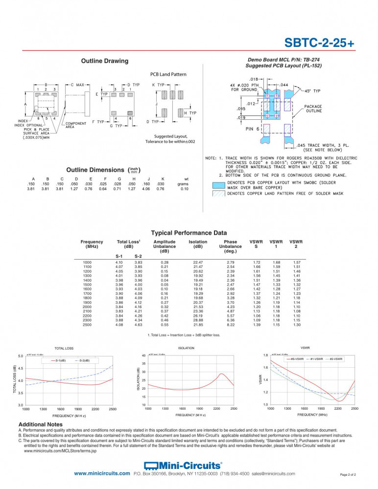 SBTC-2-25+ technical document page 2