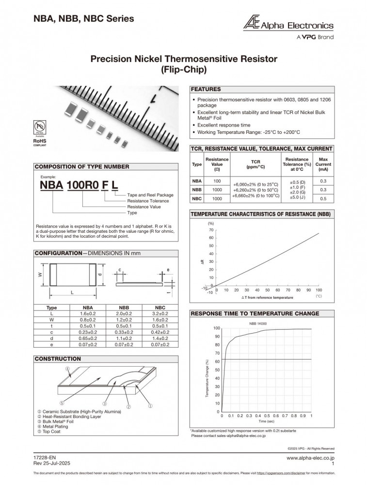 ALPHA ELECTRONICS NB Series technical document, page 1