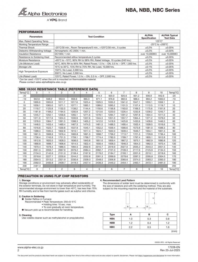 ALPHA ELECTRONICS NB Series technical document, page 2