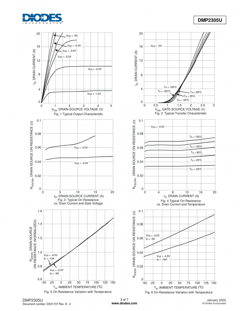 DMP2305U-7 datasheet page 3