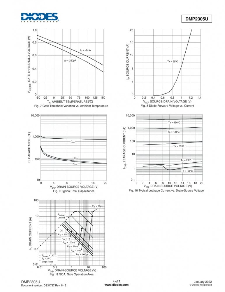 DMP2305U-7 datasheet page 4