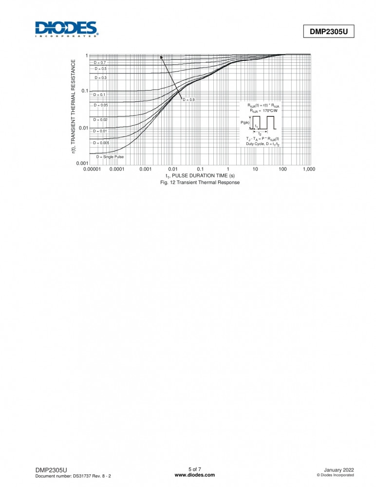 DMP2305U-7 datasheet page 5