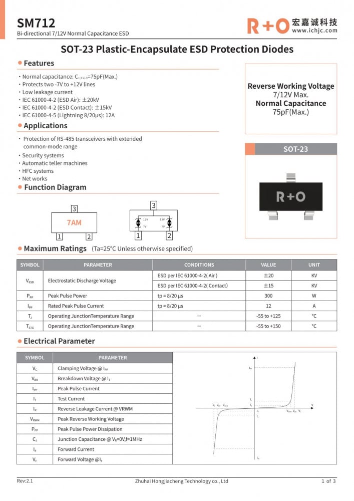 SM712 technical datasheet page 1
