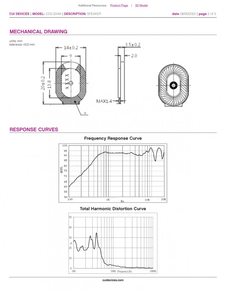 CDS-20144 datasheet page 2