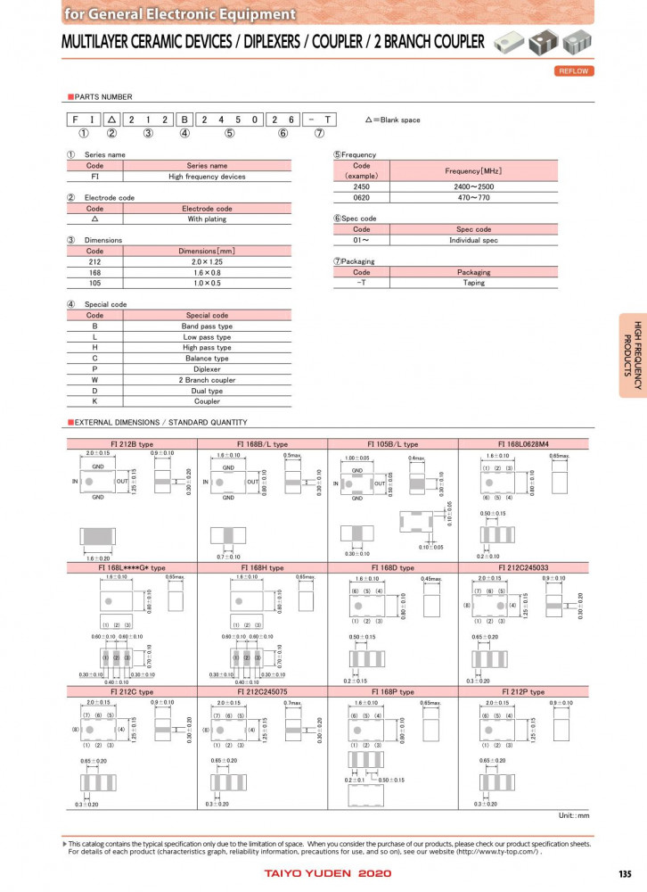 Technical catalog page 2