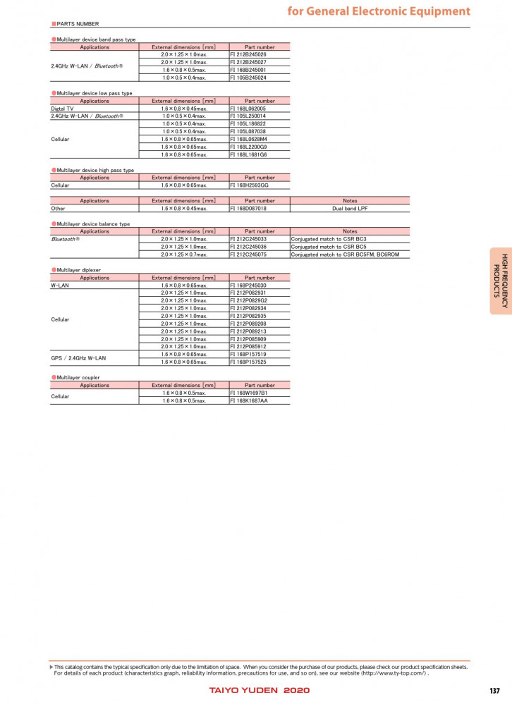 Technical catalog page 4