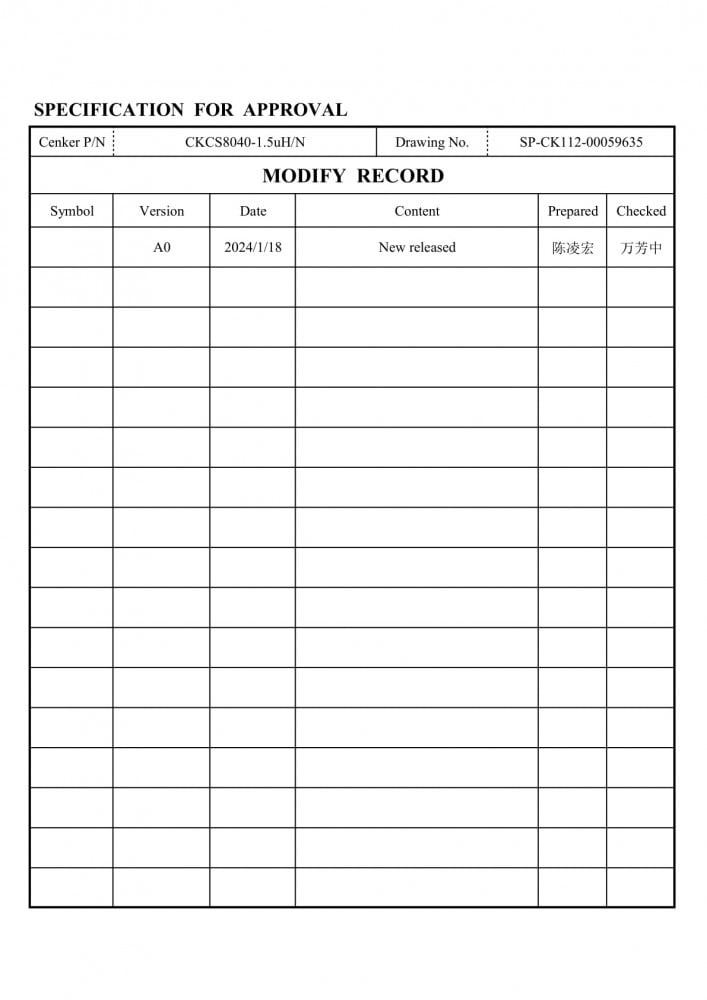 CKCS8040-1.5uH/N approval document page 2