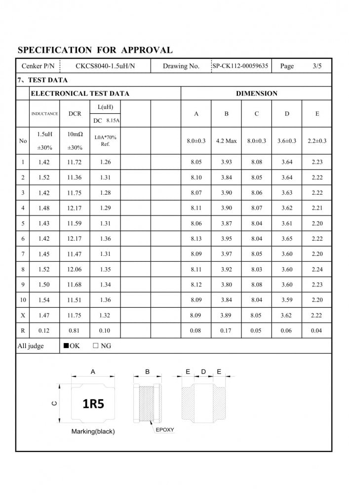 CKCS8040-1.5uH/N approval document page 5