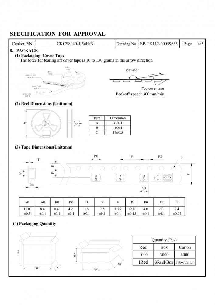 CKCS8040-1.5uH/N approval document page 6