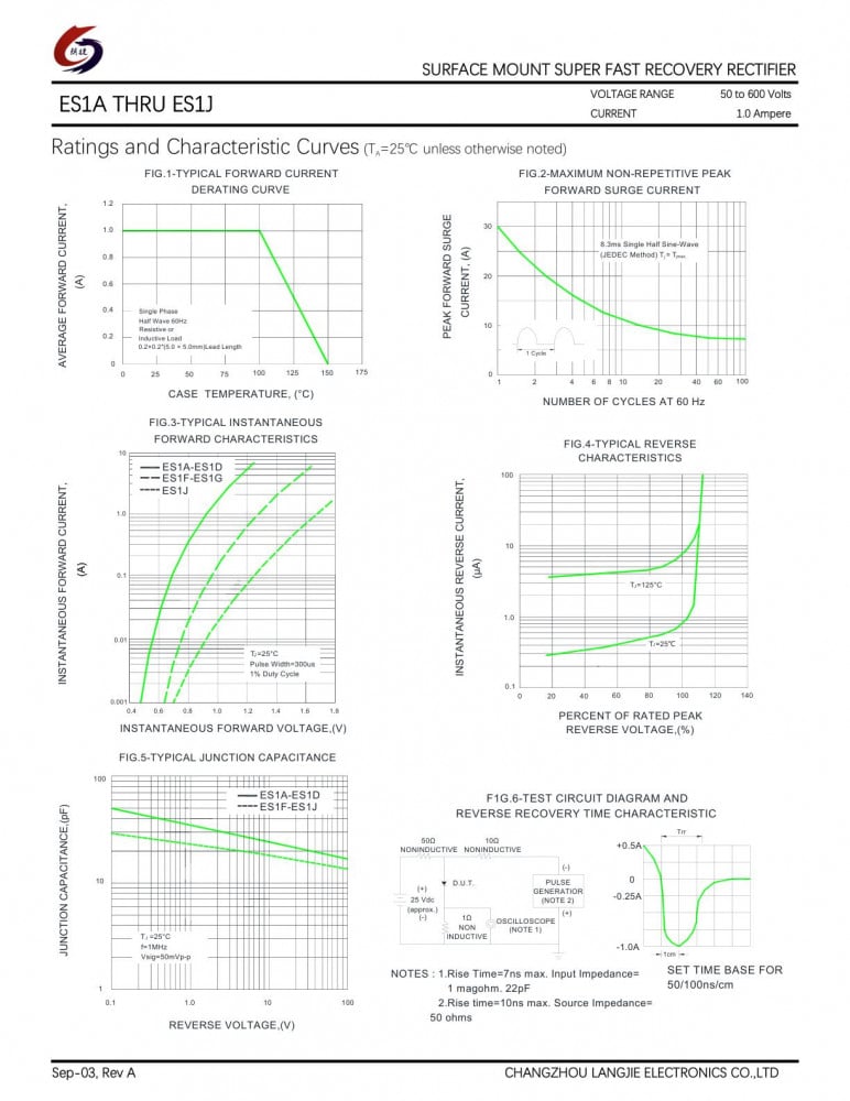 ES1J datasheet page 2