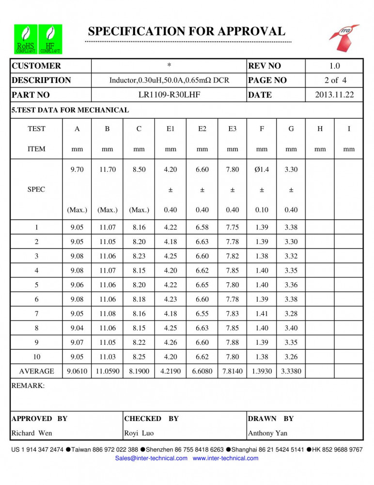 LR1109-R30LHF datasheet page 2