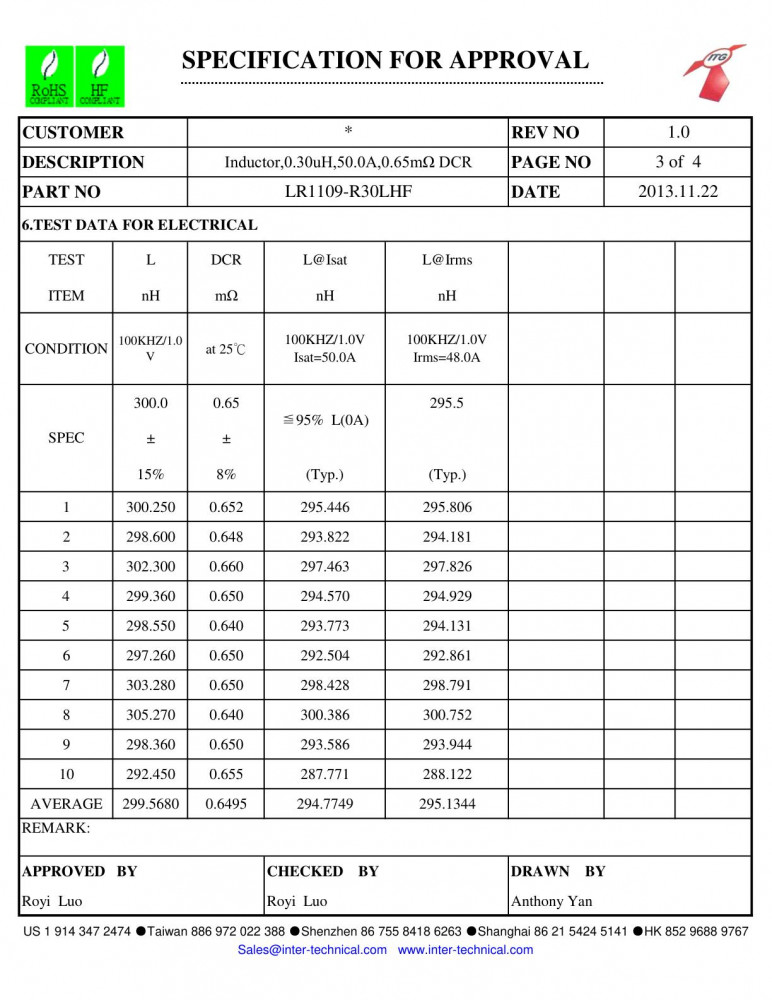 LR1109-R30LHF datasheet page 3