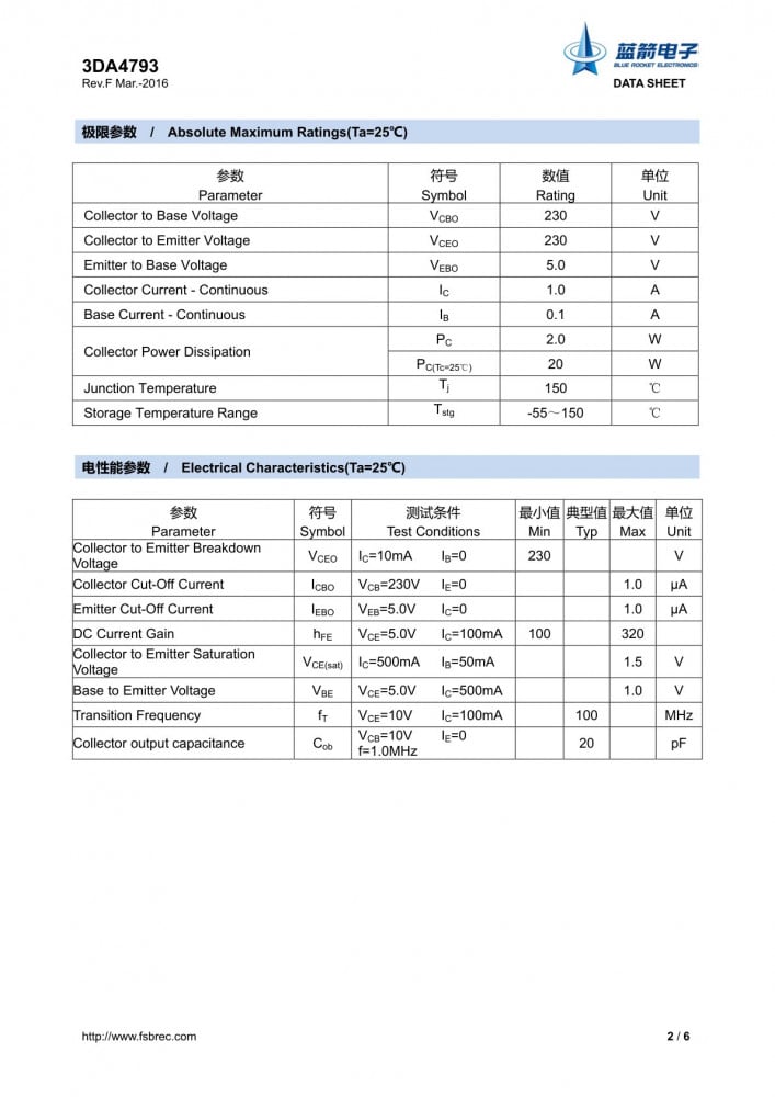 3DA4793 datasheet page 2