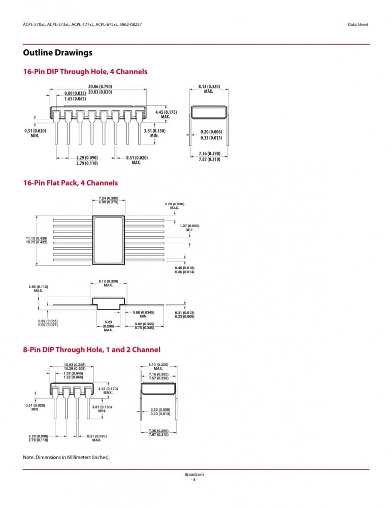 Datasheet page 4