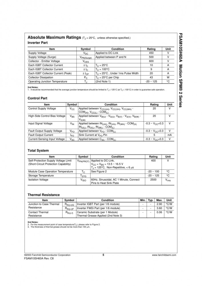 FSAM10SH60A datasheet page 6