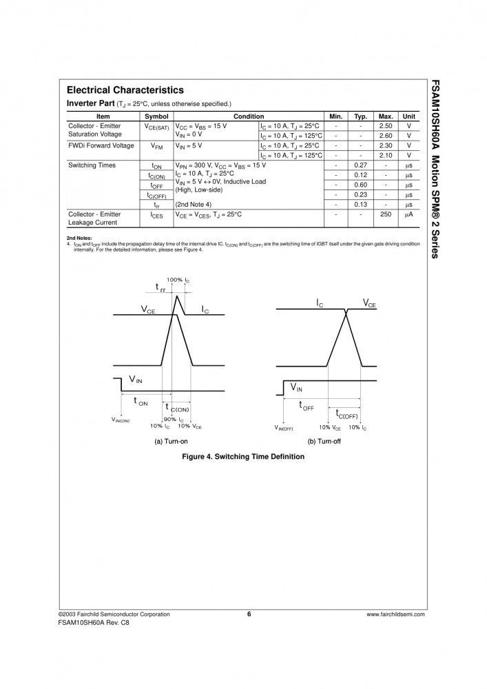 FSAM10SH60A datasheet page 7