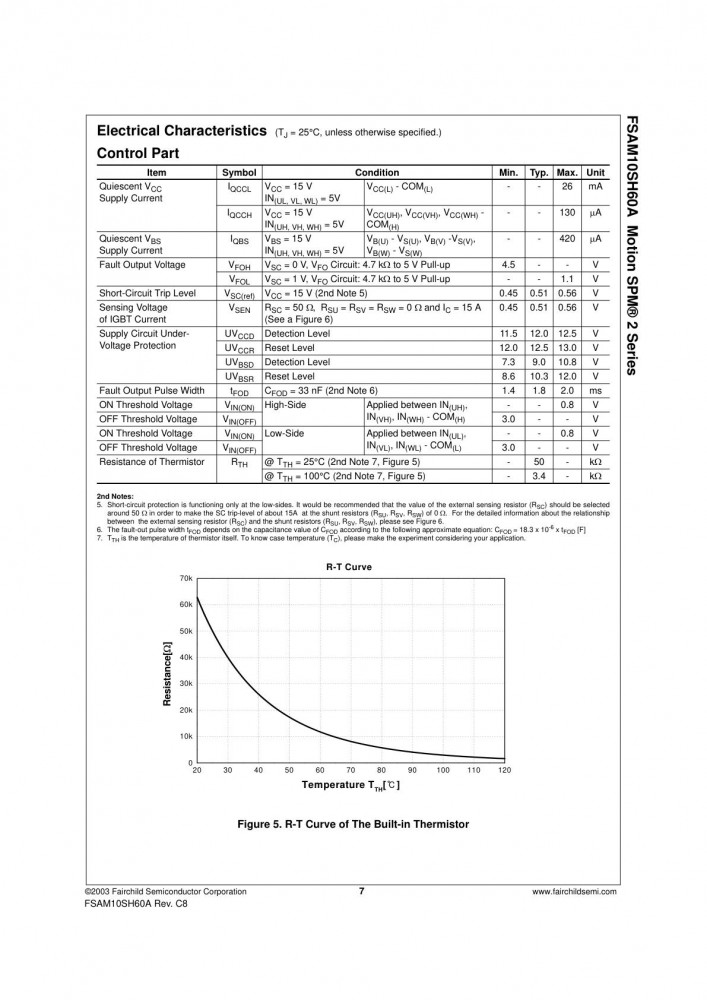 FSAM10SH60A datasheet page 8
