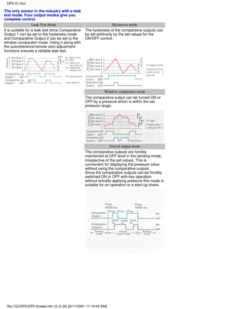 DPH-A00 document page 5