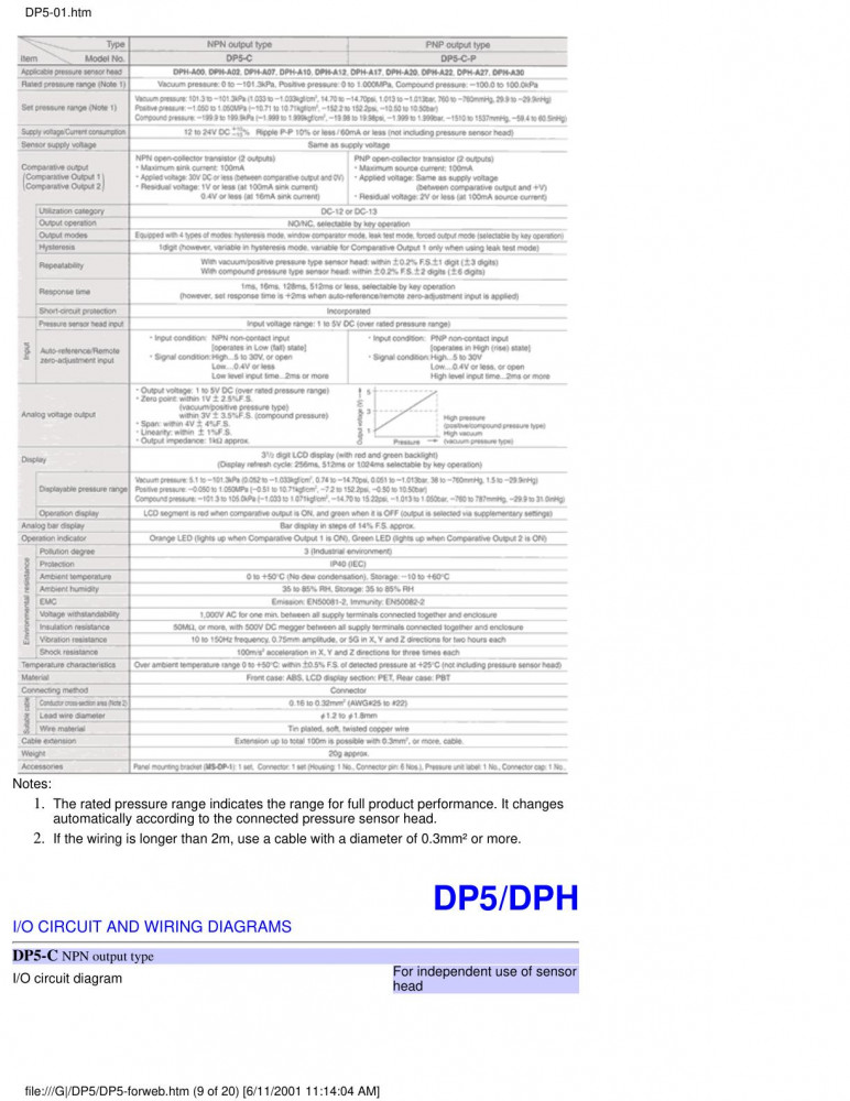 DPH-A00 document page 9