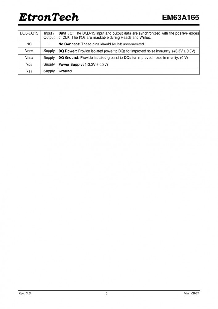 EM63A165 datasheet page 5