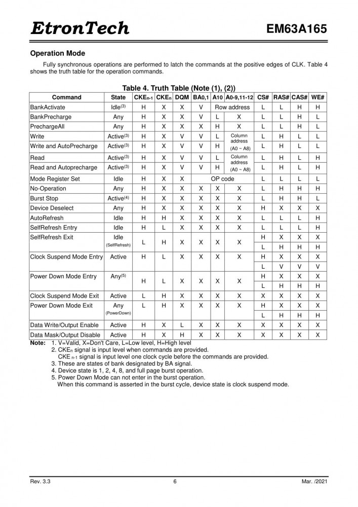 EM63A165 datasheet page 6