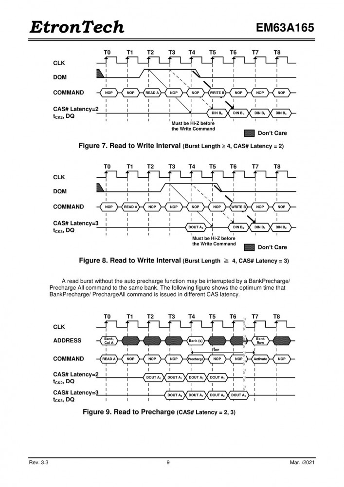 EM63A165 datasheet page 9