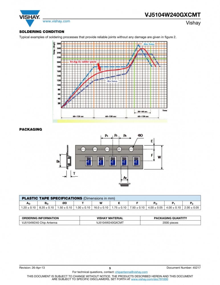 VJ5104W240GXCMT datasheet page 5